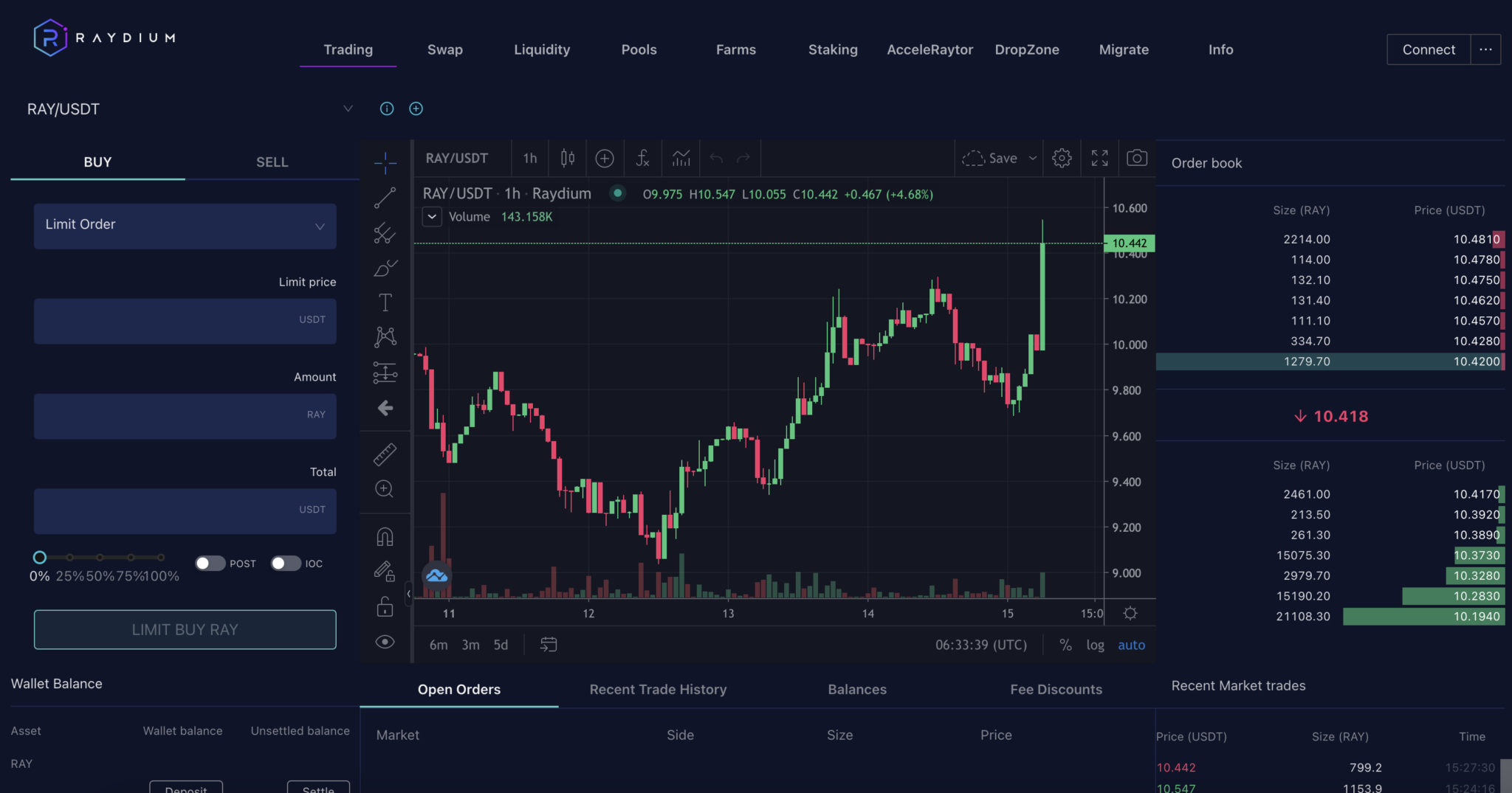 【Raydium】レイディウムの始め方・RAY/SOLの特徴・使い方・IDOを徹底解説！【Solana】｜3MIKAN｜仮想通貨・DeFi